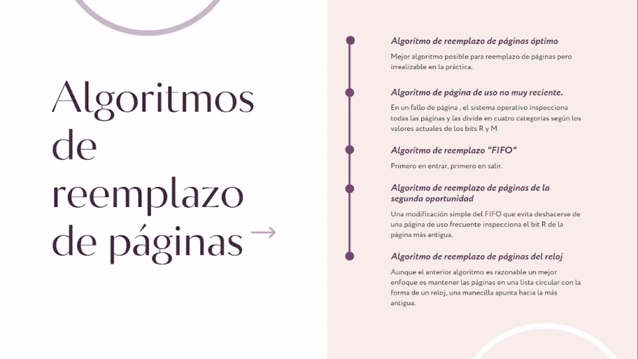 Administración de la memoria