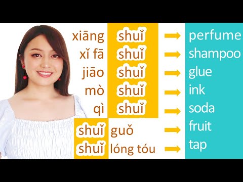 Everyday Chinese words made with character 水 shui (water)