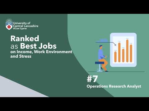 Study BSc (Hons) Mathematics & Statistics