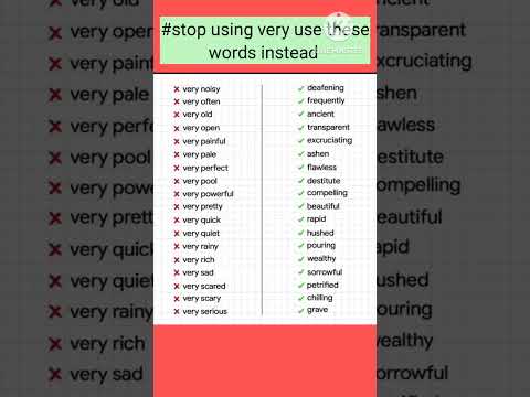 Stop 🛑 using very use these words instead|Advanced English vocabulary#sound like a native speaker