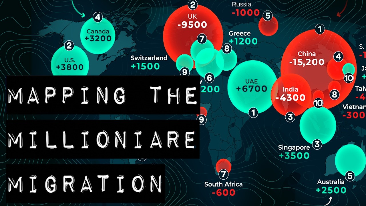 The Millionaire Migration: Where Are the World's Wealthiest Heading? | Galaxy.ai