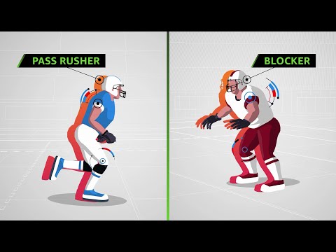 AWS + NFL's Next Gen Stats Unveil Pressure Probability | Amazon Web Services