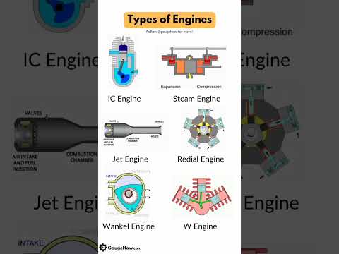 Engine Types ⚙️