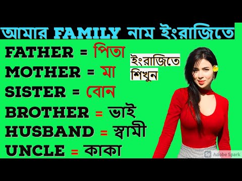 Name of all Relatives with Bangla to English meaning,