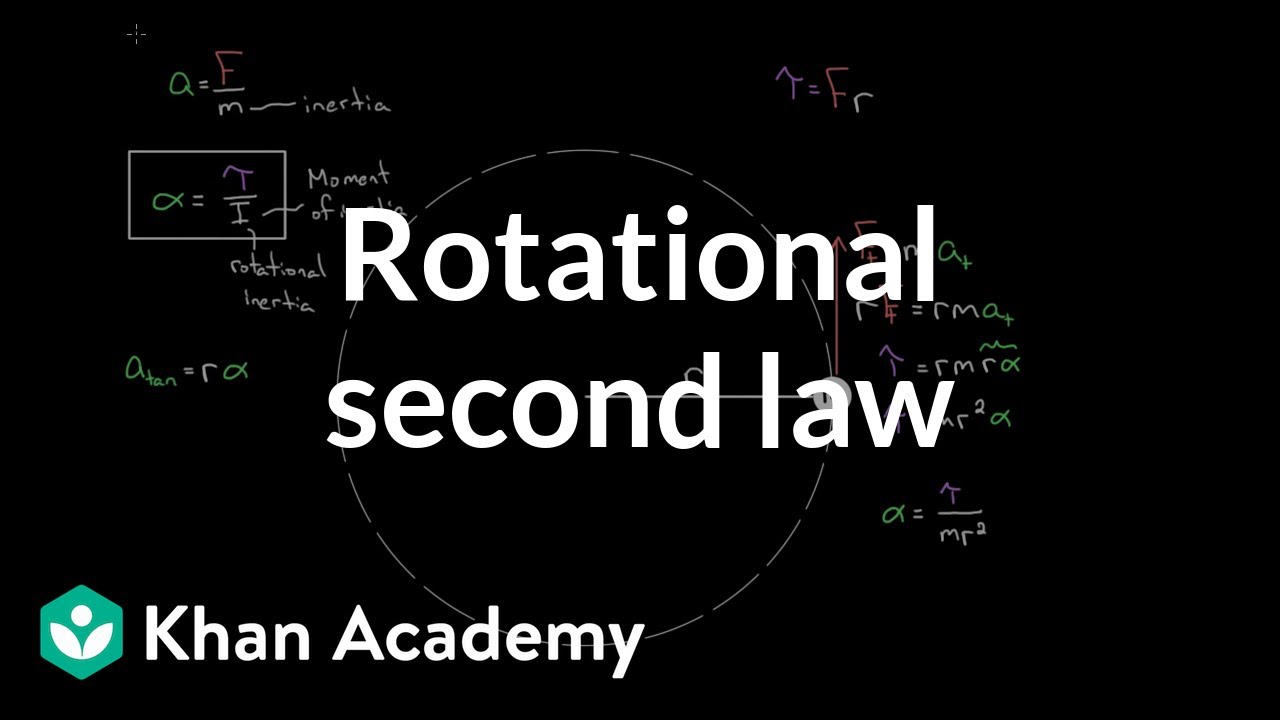 Rotational version of Newton's second law | Physics | Khan Academy