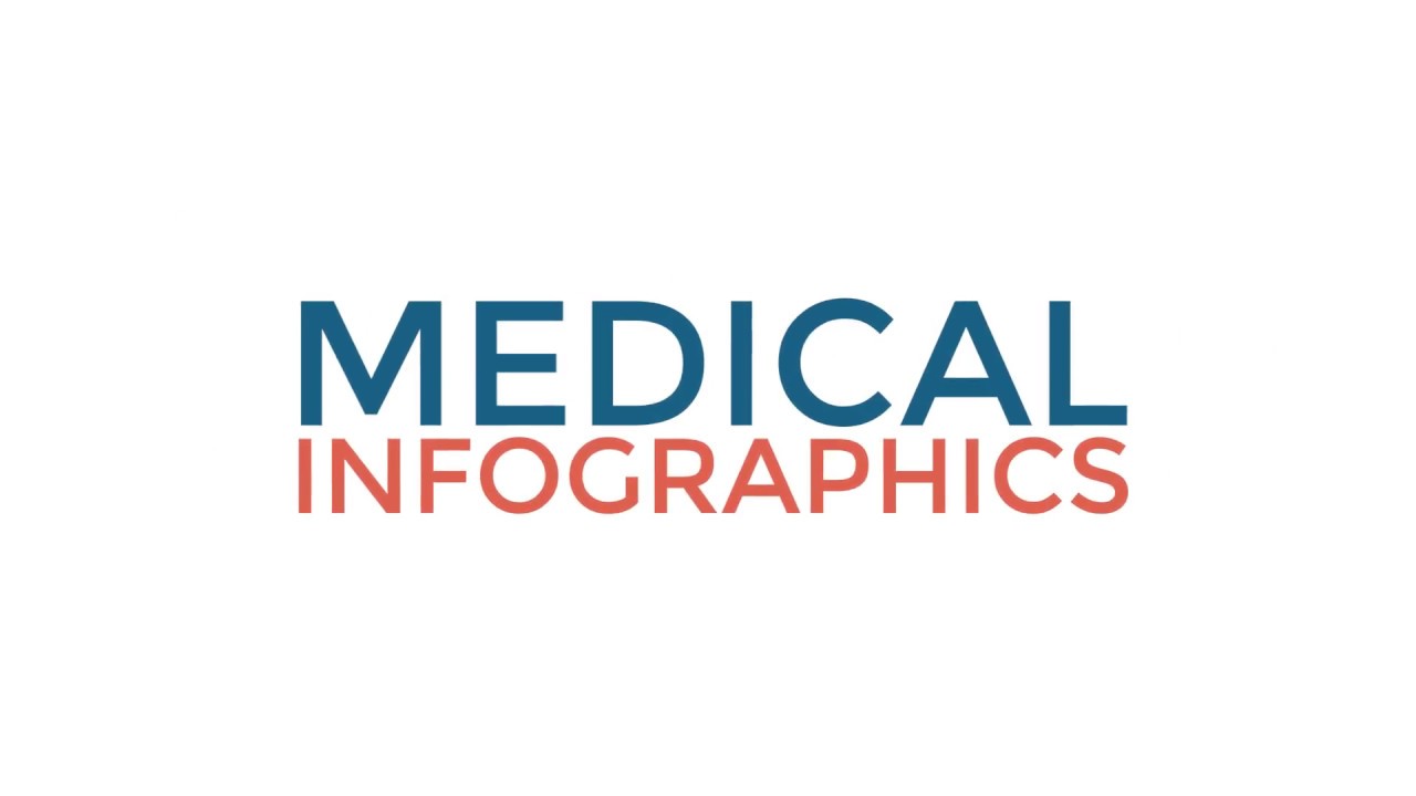 Medical Infographics