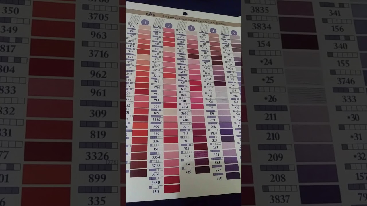 What is a D.M.C. color chart?