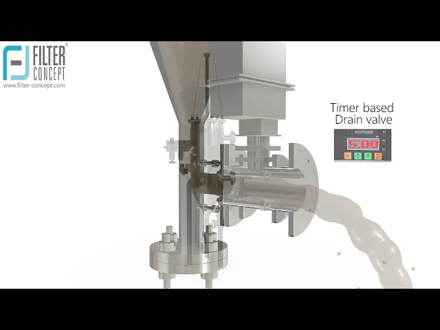 Animation Services - Machine Animation Distributor / Channel Partner ...