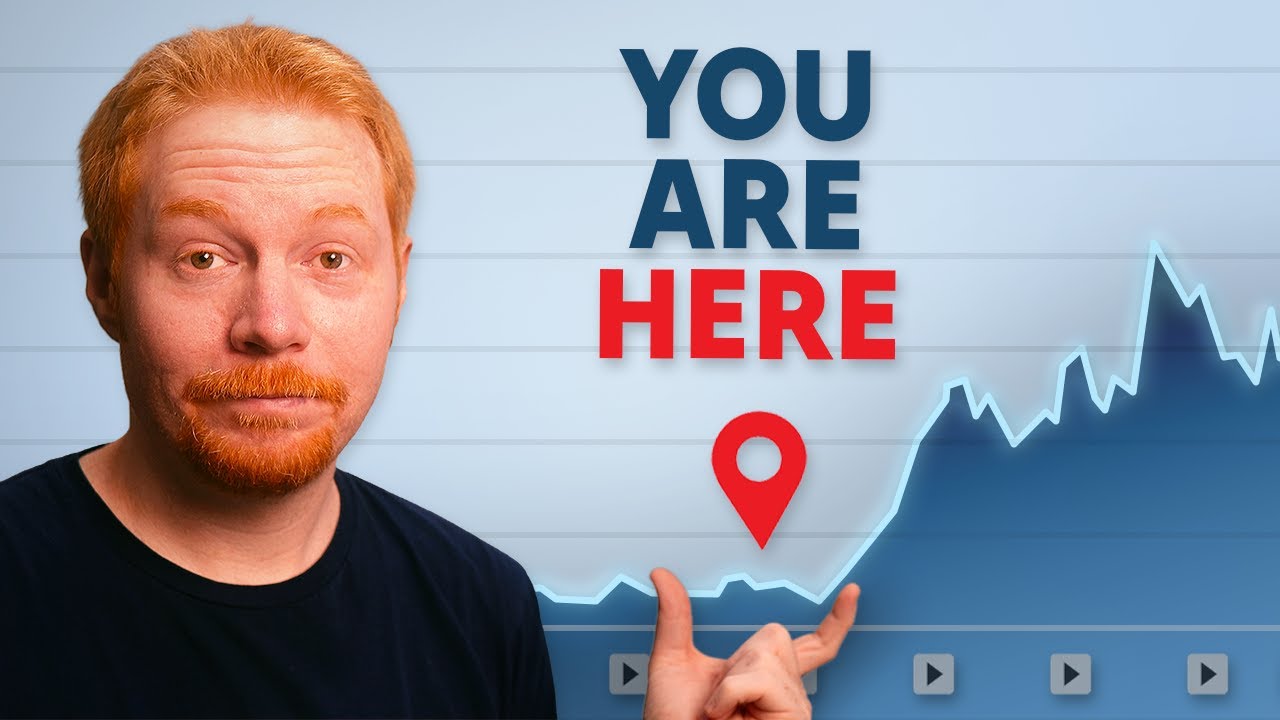 7 Signs You are Going to Blow Up on YouTube (Keep Going)