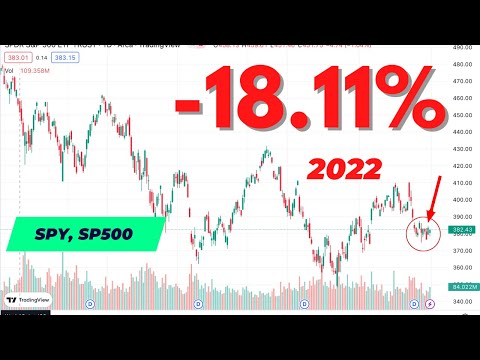S&P 500 SPY ETF Stock Technical Analysis, What's Next in 2023?!