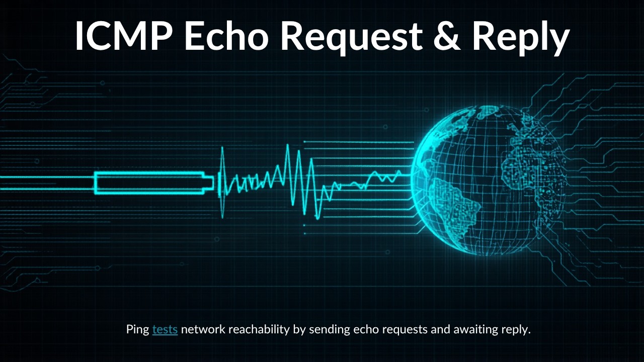 What is Ping and How Does It Work?