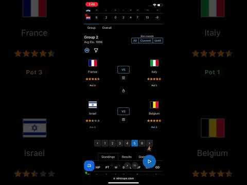 Steam Community :: Forever World Cup Simulator