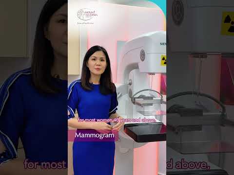 Mammogram vs Ultrasound for Breast Health Screening