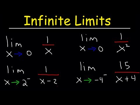 infinite limits and asymptotes ; invest simulation due | MATHMANMCQ