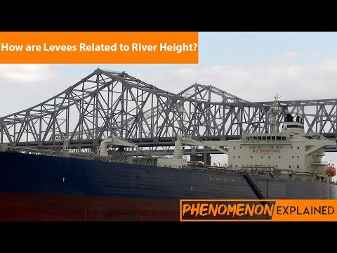 "How are Levees Related to River Height?"--Phenomenon Explained Short