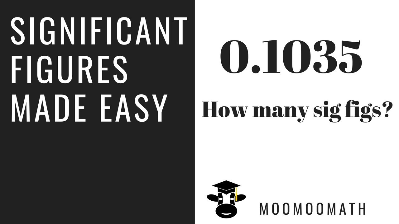 Significant Figure Rules (Learn to make sig fig easy)