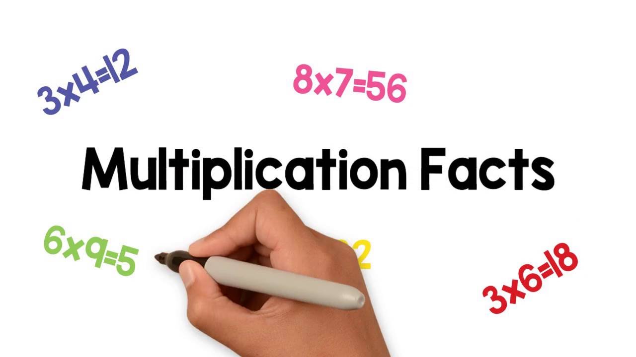 Multiplication Facts
