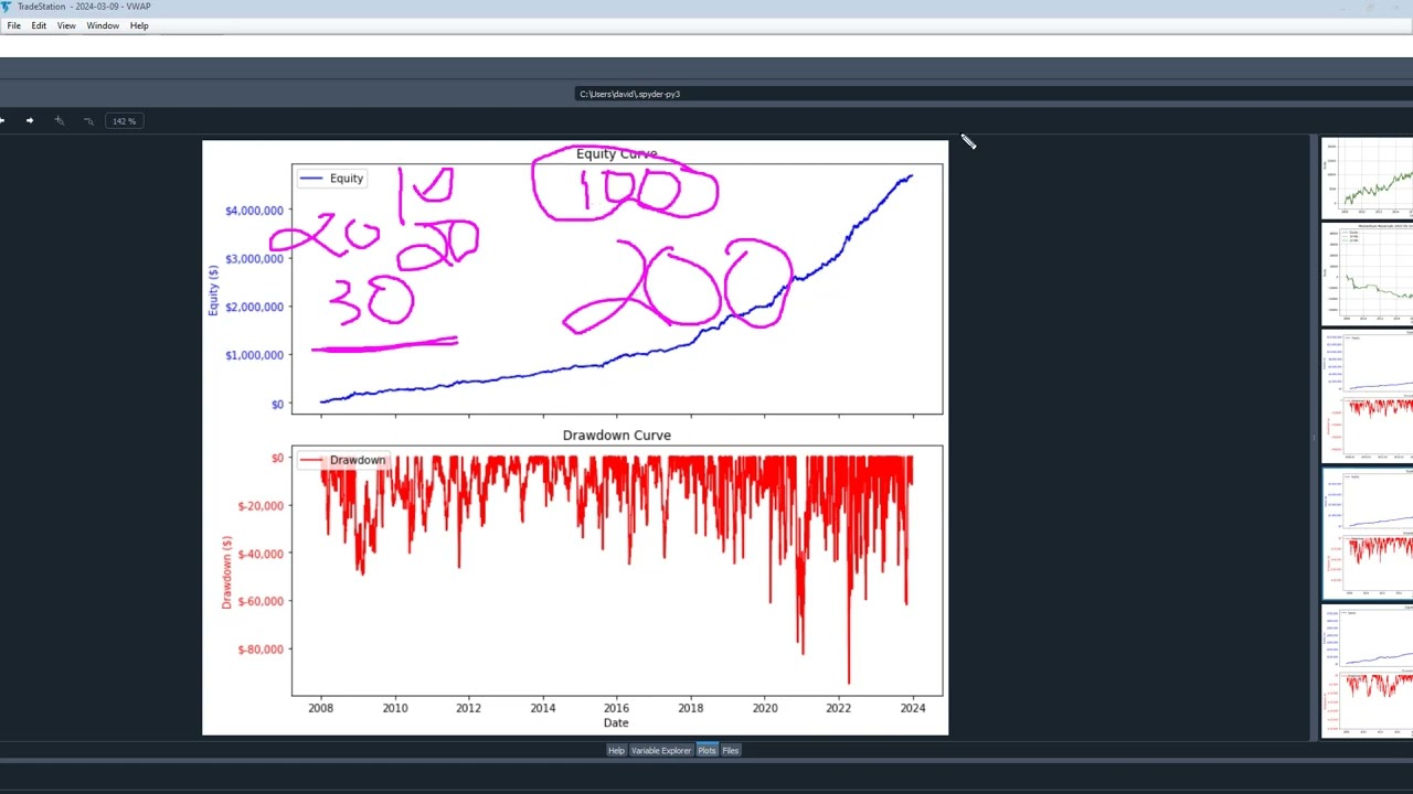 Portfolio Strategy Selection Tools Using Python and Machine Learning