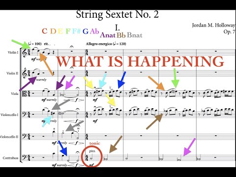 Developing Your Harmonic Language - Part 1: The Role of Modes