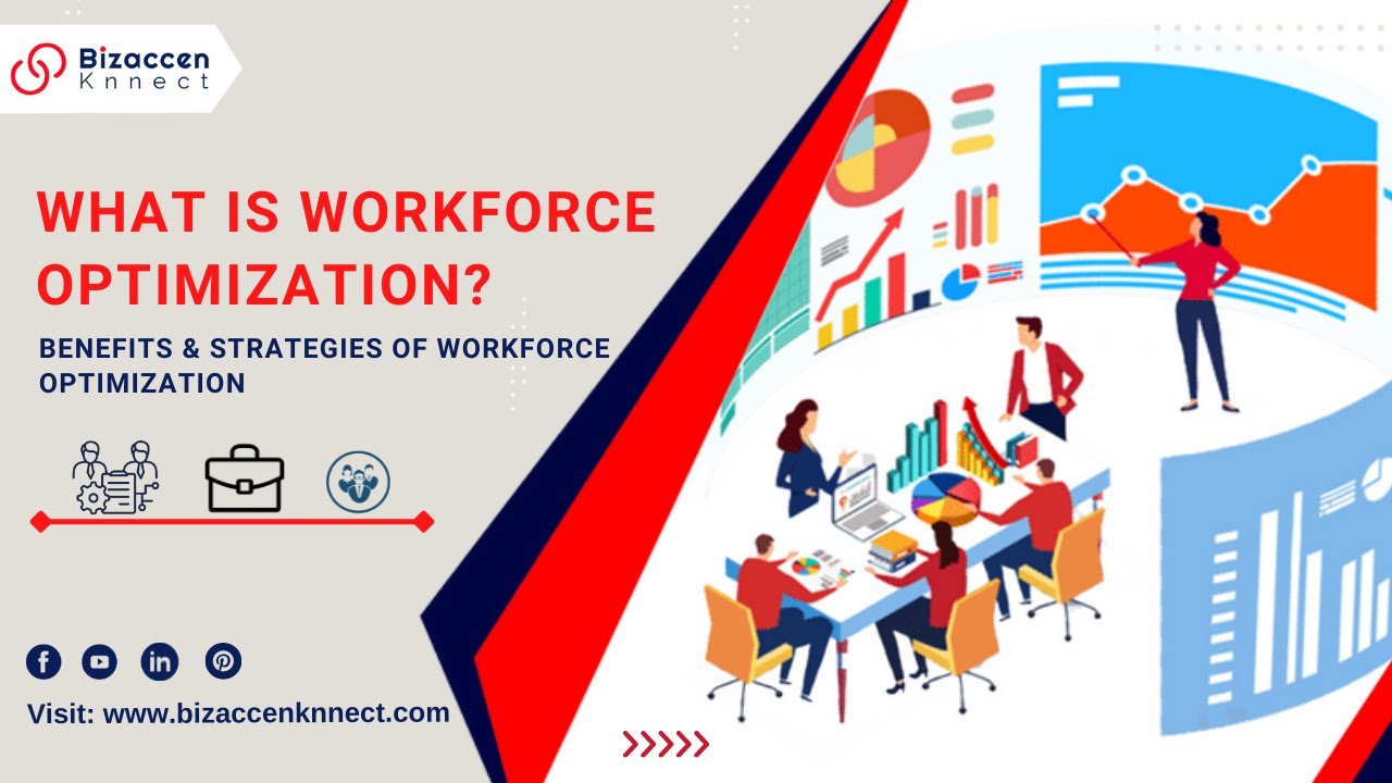 What Is Workforce Optimization? | Benefits & Strategies Of Workforce Optimization |
