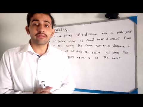 defination of burgers vector /Material science in imperfection of solid