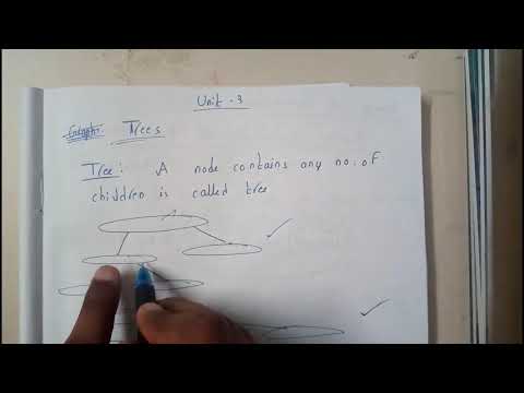 DEFINE TREE ||DS||OU EDUCATION