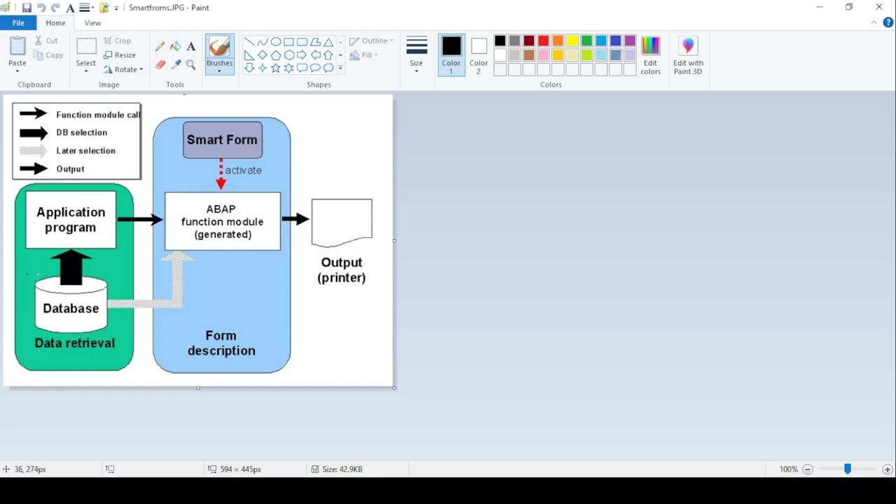 C35. SMARTFORMS Introduction