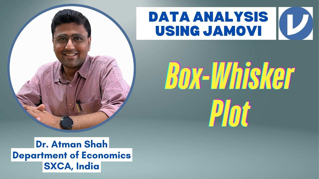 How to insert Box Plot || JAMOVI Tutorials || Dr. Atman Shah