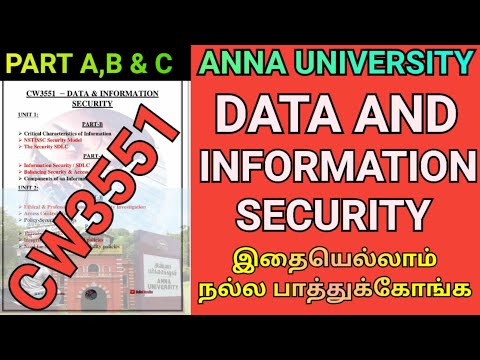 Data and Information Security Important Questions Anna University | Engineering CW3551 | DIS | AU