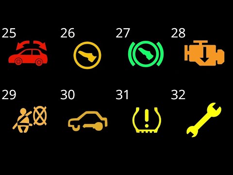 Car Dashboard Symbols and Meanings