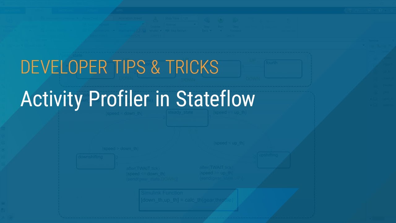 Activity Profiler in Stateflow