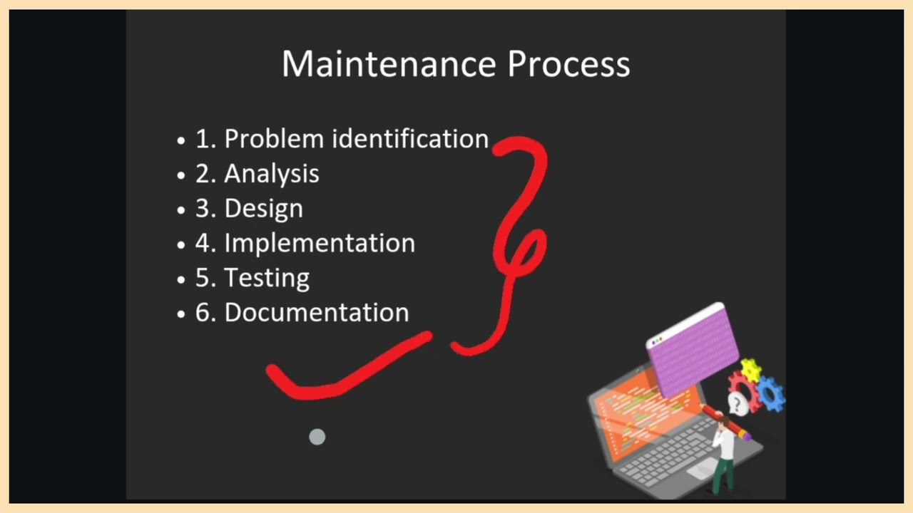 Software Engineering Unit 5 | Software Maintenance Full Explanation  BCA-403 Notes #exam#bca403