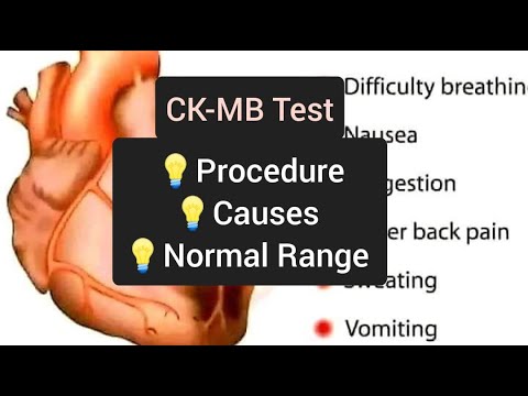 CK MB Test || Creatine Kinase Myocardial Band
