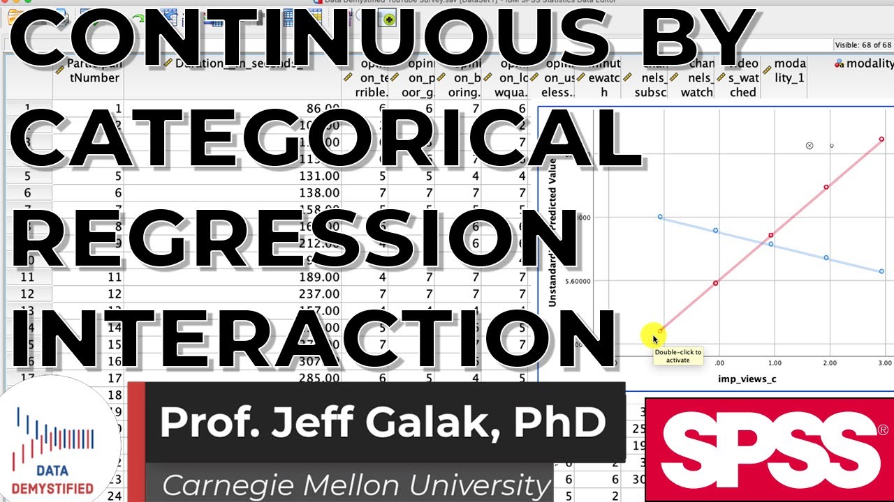 Continuous by Categorical Interaction in Linear Regression (SPSS Tutorial Video #27)