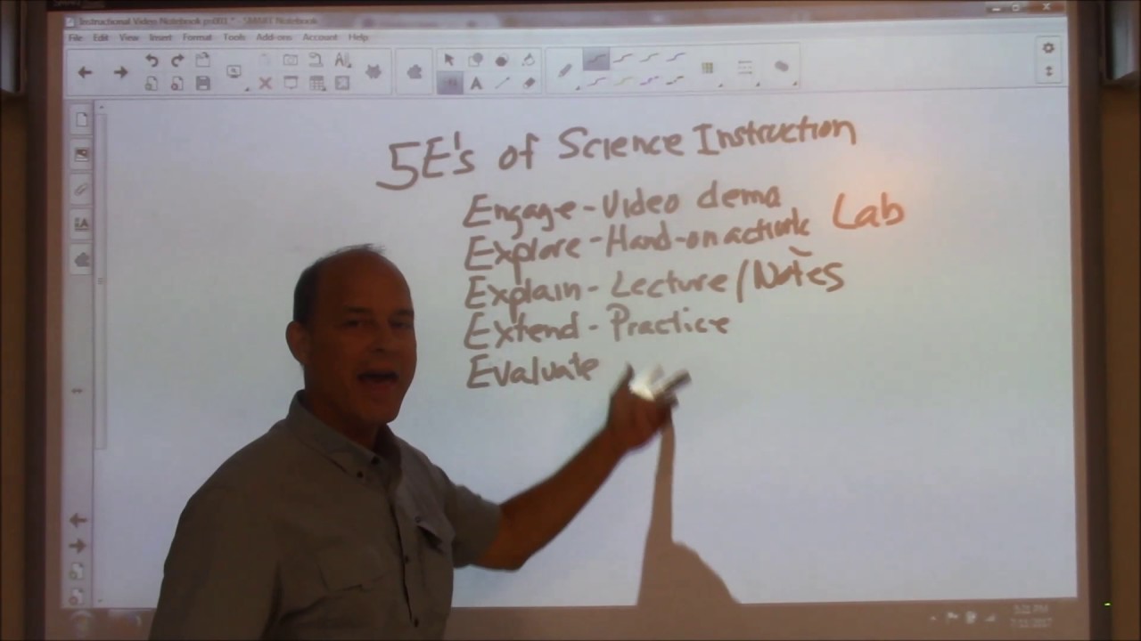 Flipped Science Instruction