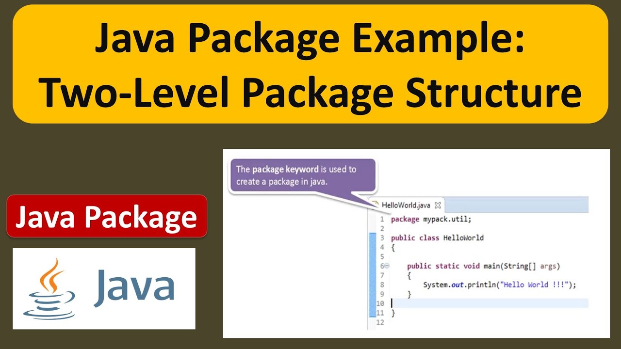 Java Package Example: Two-Level Package Structure | Java Tutorial
