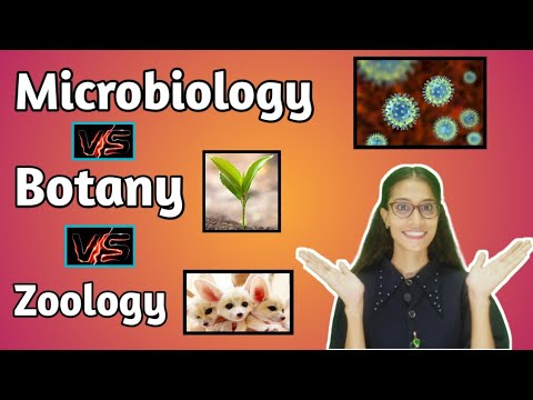 What is Zoology, Botany and Microbiology means ||