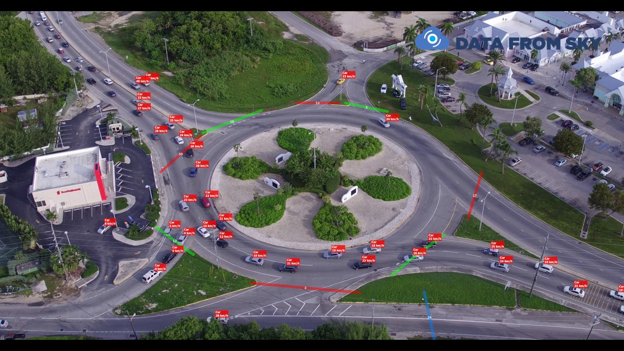 Traffic Monitoring with Drones - Fly Eye Traffic Monitoring with Drones - Fly Eye
