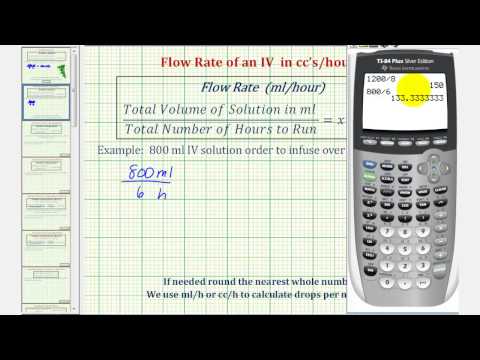 Ex: IV Calculation – Flow Rate in Milliliters Per Hour | Math Help from ...