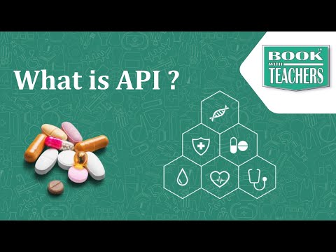You Know What is API ?