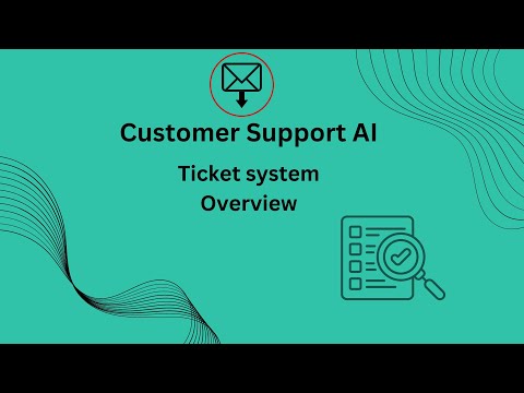 Maximize Customer Support with Lux AI on Shopify: A Quick Overview Guide