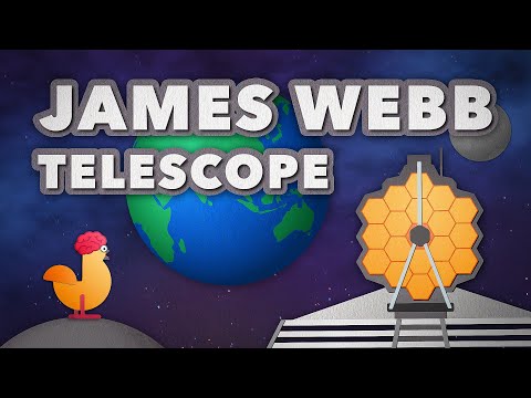 James Webb Space Telescope (size and distance)
