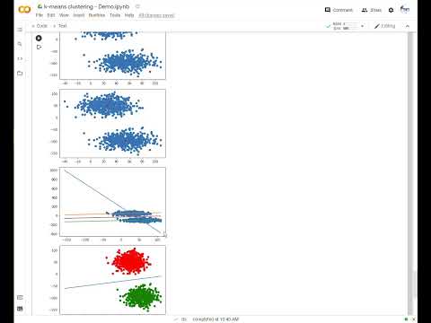 K-Means Clustering - Implementing from scratch