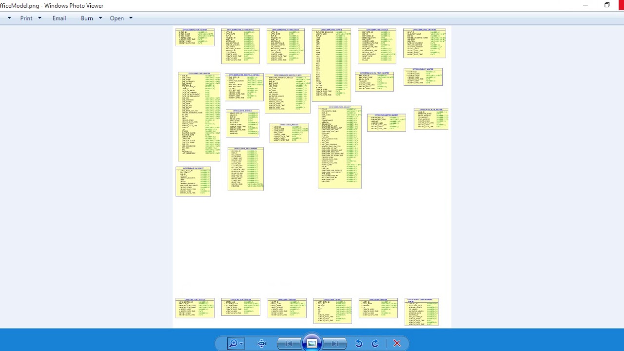 Creating data model with Oracle SQL Developer  - Part 1
