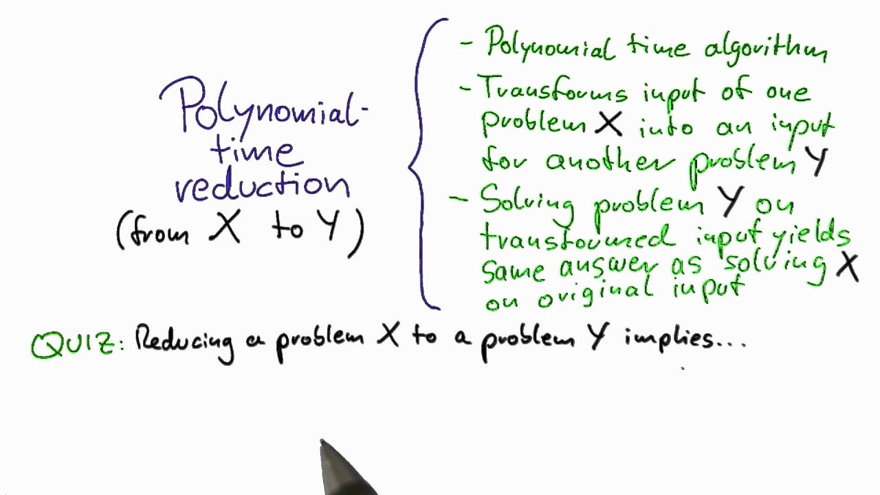 Polynomial Time Reduction - Intro to Theoretical Computer Science