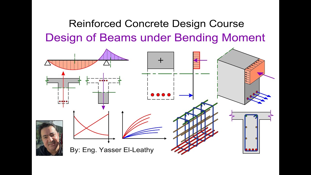 06- Design of Beams Under Bending (Page 027)