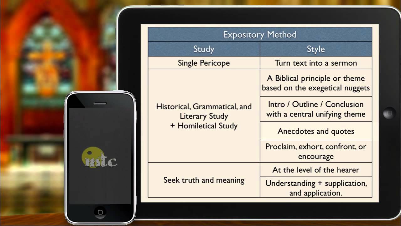 The Expository Method of Preaching