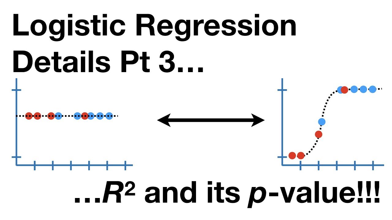 Logistic Regression Details Pt 3: R-squared and p-value