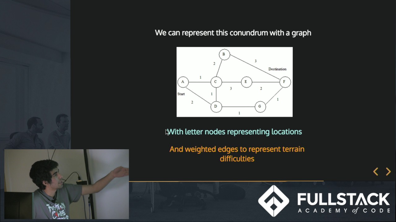 Graph Algorithms Tutorial - Graph Search Algorithms in Practice