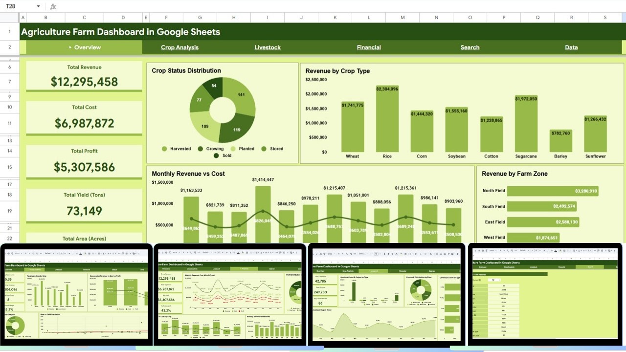 Agriculture Farm Dashboard in Google Sheets